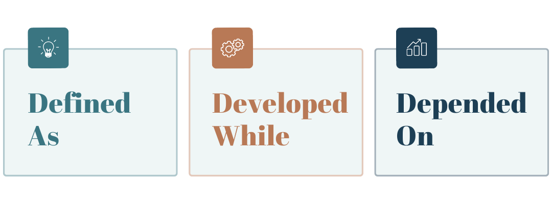 How to Shift from an Instructional Design to a Learner Centered Design ...